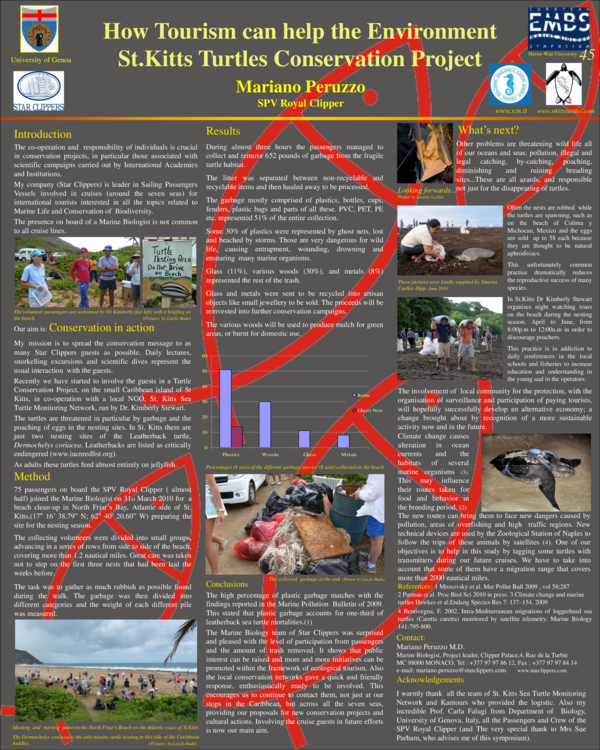 (PDF) How Tourism can help the Environment St.Kitts Turtles ...