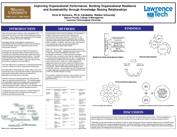 (PDF) Poster Session: Building Organizational Resilience and ...