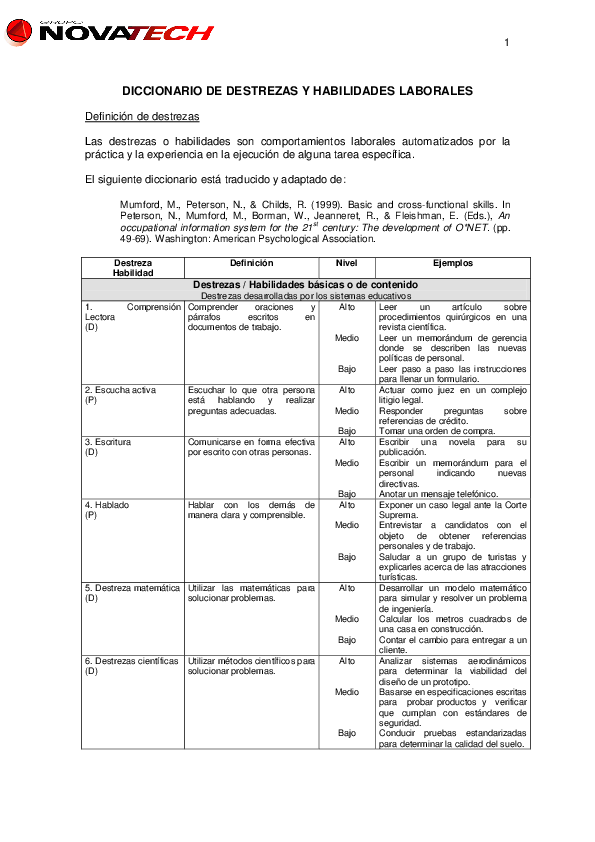 (PDF) DICCIONARIO DE DESTREZAS Y HABILIDADES LABORALES
