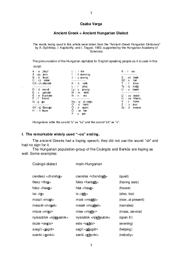 (PDF) An ancient Hungarian dialect
