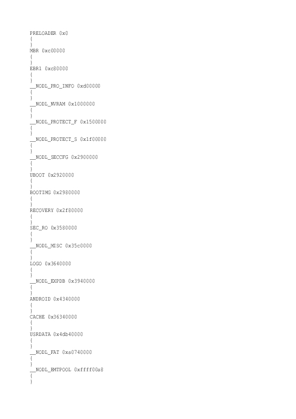 MT6572 Android scatter emmc | Alil Bosan Ahh - Academia.edu