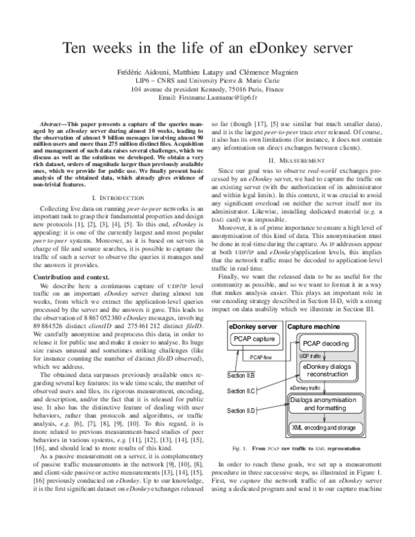 (PDF) Ten weeks in the life of an eDonkey server
