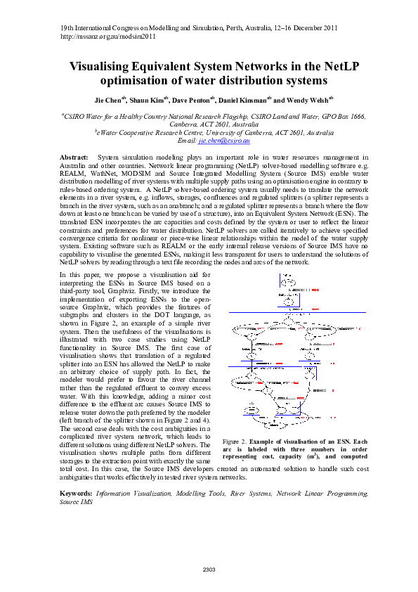 Visualising Equivalent System Networks in the NetLP optimisation of water distribution systems