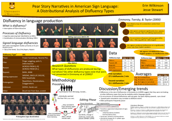 (PDF) Pear stories narratives in American Sign Language: A ...