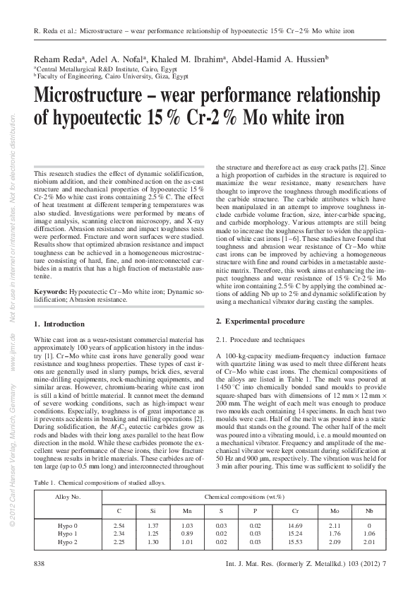 Pdf Microstructure Wear Performance Relationship Of Hypoeutectic 15 Cr 2 Mo White Iron