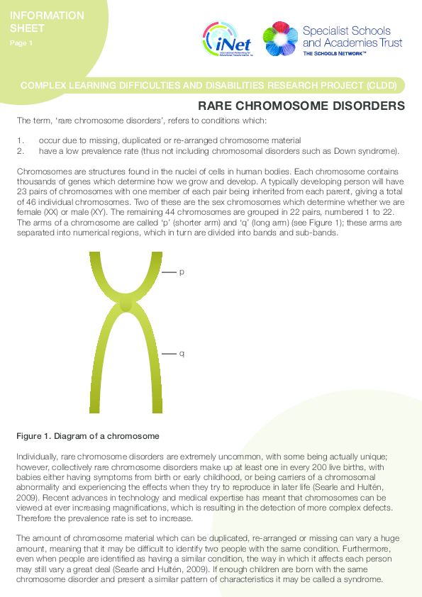 (PDF) Figure 1. Diagram of a chromosome