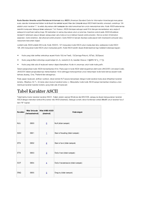 (DOC) Kode Standar Amerika untuk Pertukaran Informasi atau ASCII ...