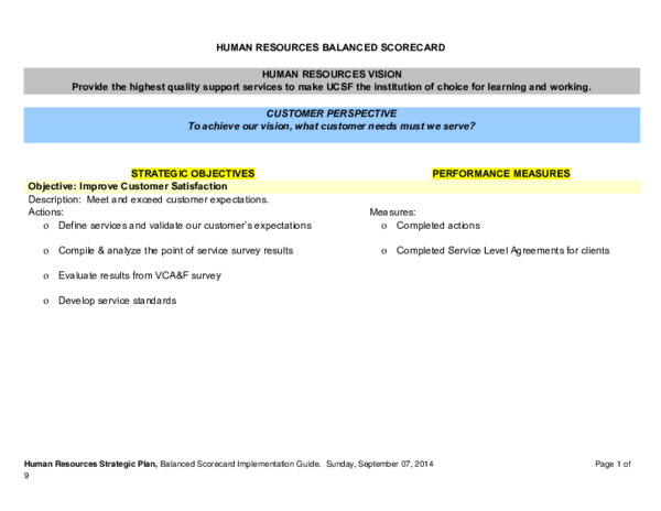 (DOC) HUMAN RESOURCES BALANCED SCORECARD