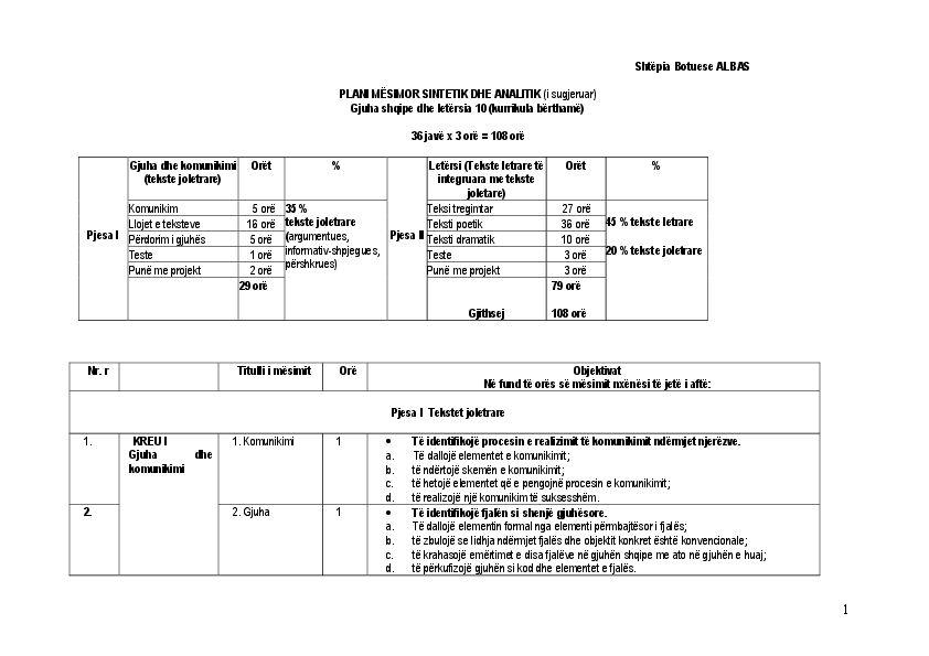 (PDF) Shtëpia Botuese ALBAS