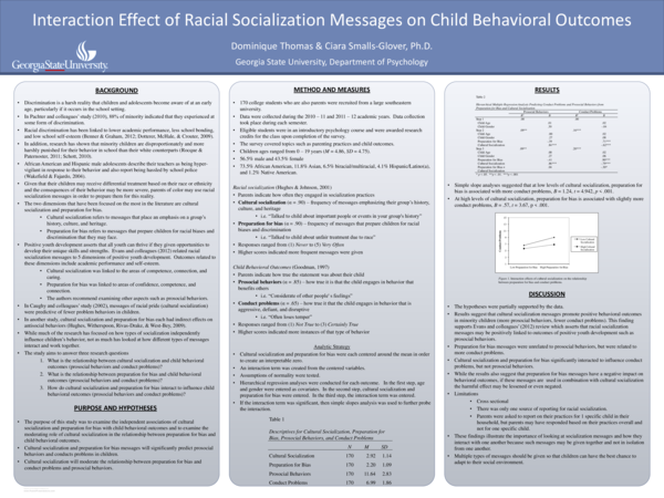 (PPT) Interaction Effect of Racial Socialization Messages on Child ...