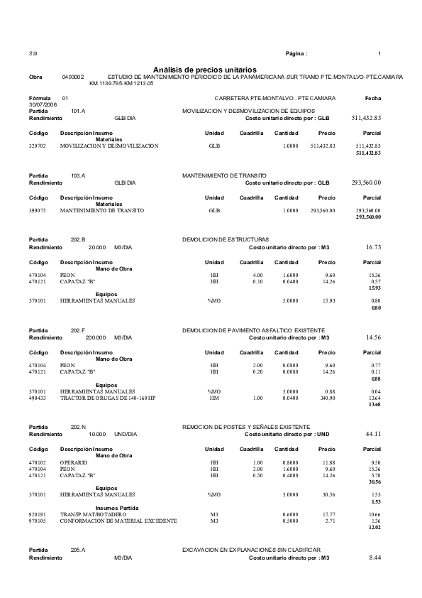 (PDF) Análisis de precios unitarios