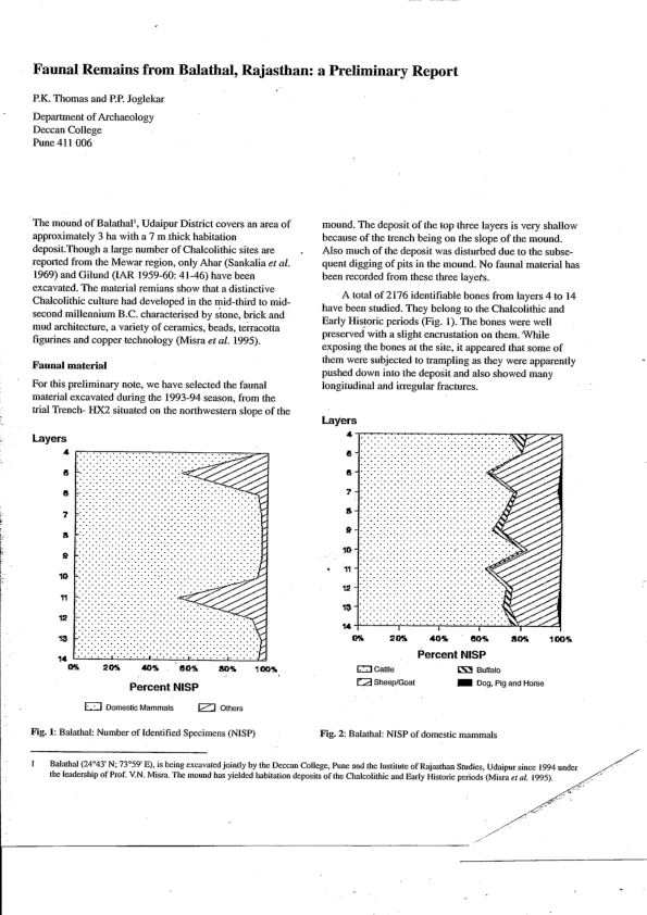(PDF) Faunal Remains from Balathal, Rajasthan: a Preliminary Report