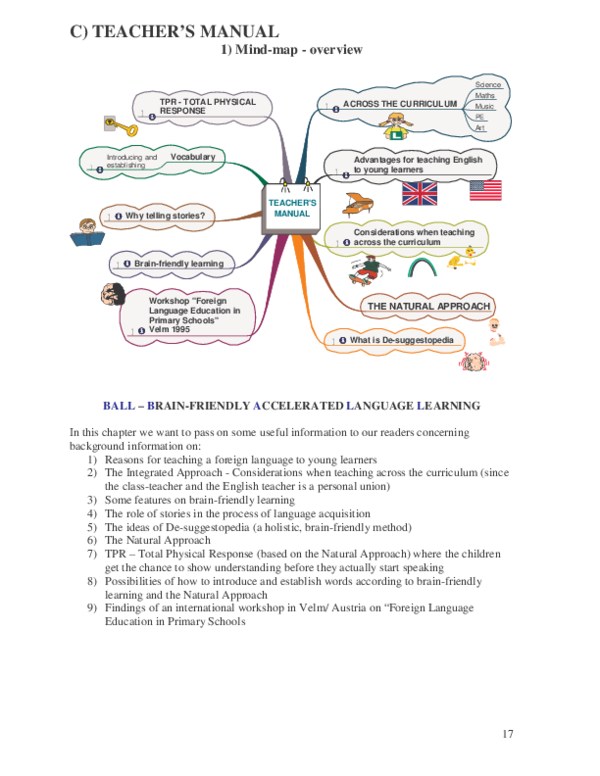(PDF) C) TEACHER'S MANUAL 1) Mind-map -overview