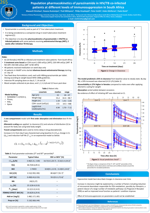 (PDF) Population pharmacokinetics of pyrazinamide in HIV/TB co-infected patients at different ...