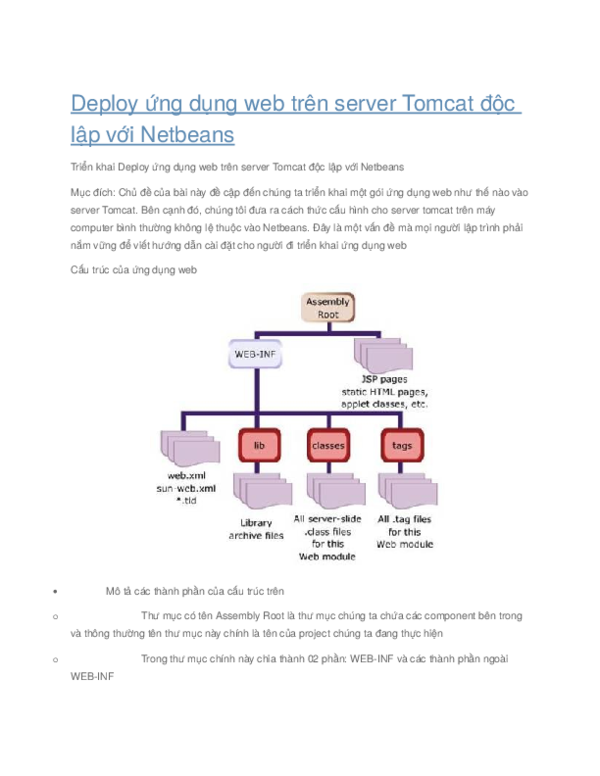 (DOC) Deploy ứng dụng web tren server Tomcat dộc lập với Netbeans