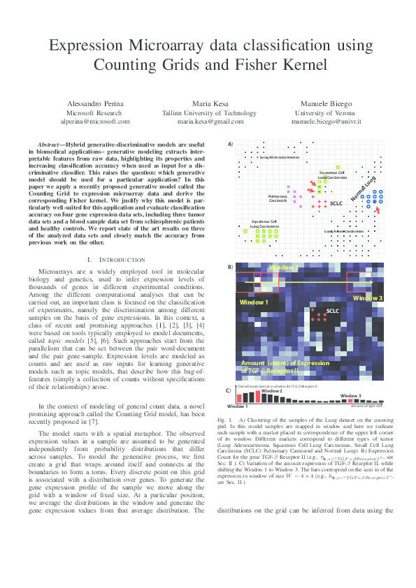 Pdf Expression Microarray Data Classification Using Counting Grids