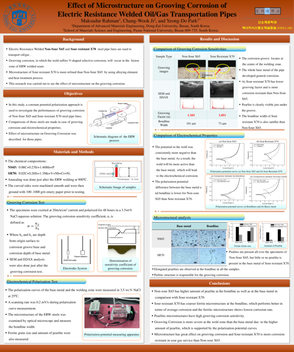 (PDF) Effect of Microstructure on Grooving Corrosion of Electric ...