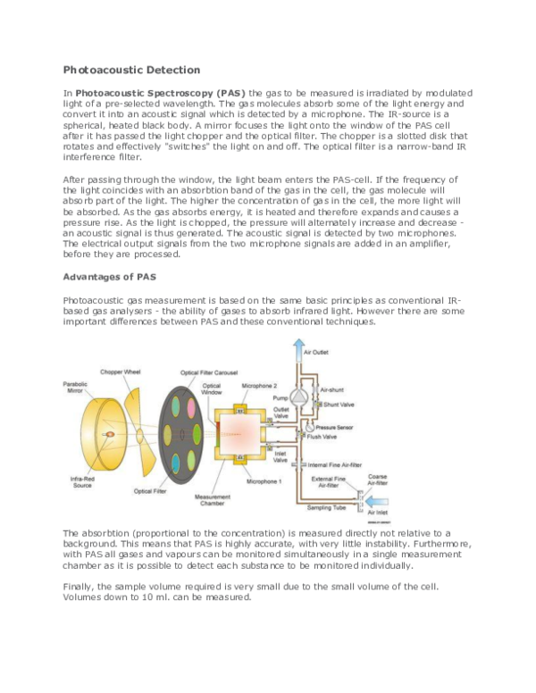 (DOC) Photoacoustic Detection In Photoacoustic
