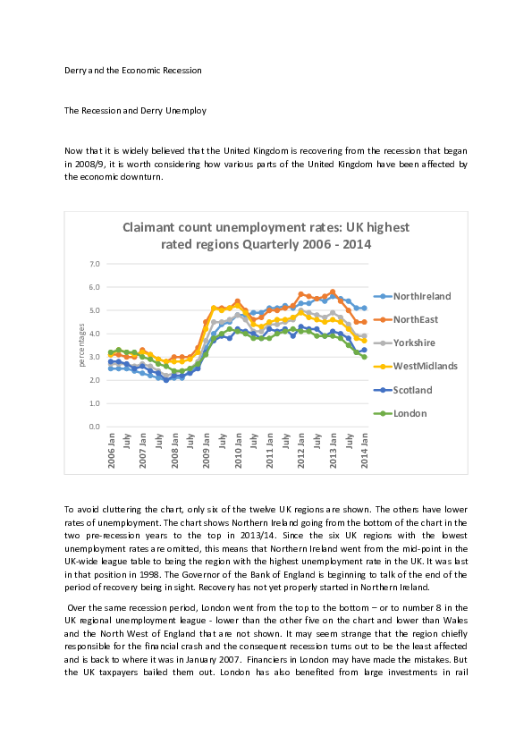 (DOC) Derry and the Economic Recession