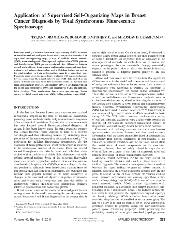 (PDF) Application of Supervised Self-Organizing Maps in Breast Cancer Diagnosis by Total ...