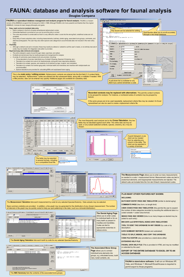 (PDF) Poster: FAUNA: database and analysis software for faunal analysis
