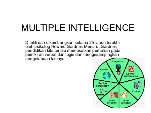 (PPT) MULTIPLE INTELLIGENCE