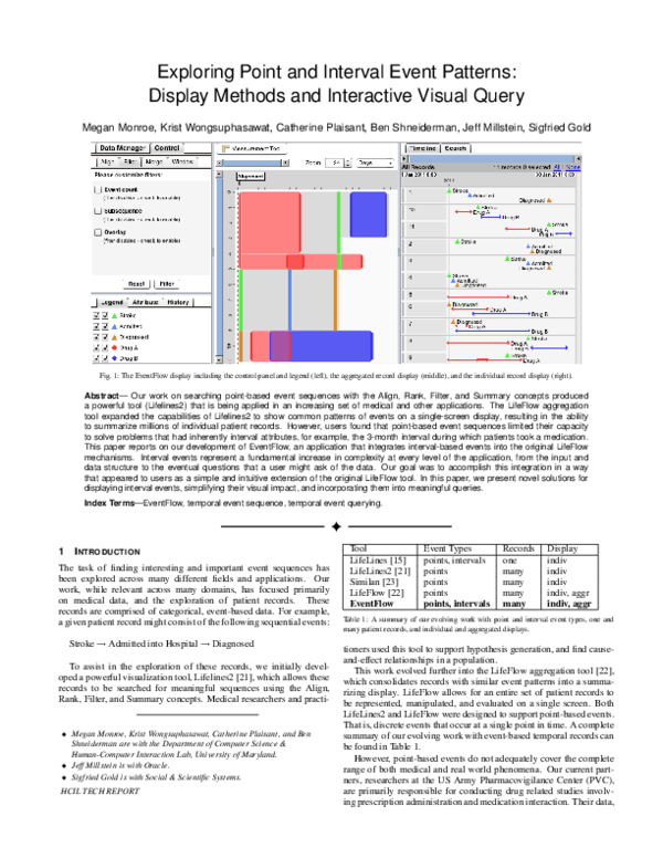 (PDF) Exploring Point and Interval Event Patterns: Display Methods and Interactive Visual Query