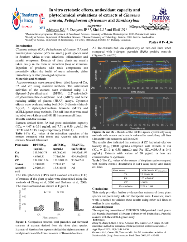(PDF) EUROTOX 2014 Poster