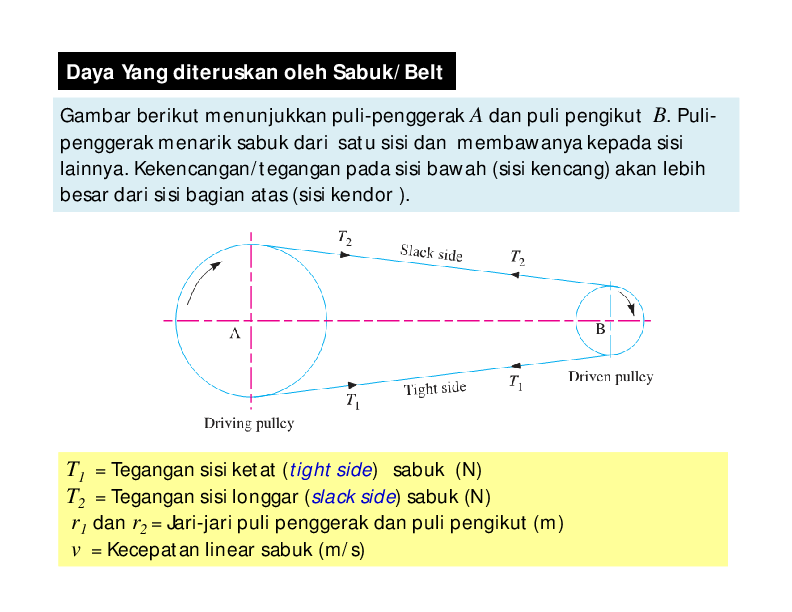 (PDF) Daya Yang diteruskan oleh Sabuk/Belt