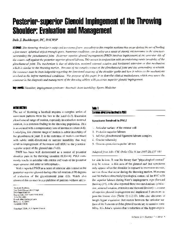 Jobe Rotator Cuff Exercises Full Body Workout Blog