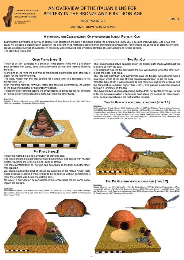 (PDF) An Overview of Italian Pottery Kilns in the Bronze Age and Early ...