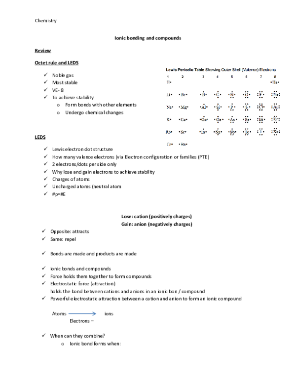 (DOC) Ionic bonding and compounds Review