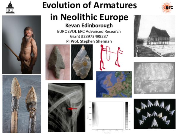 (PDF) Evolution of Arrowheads in Neolithic Europe