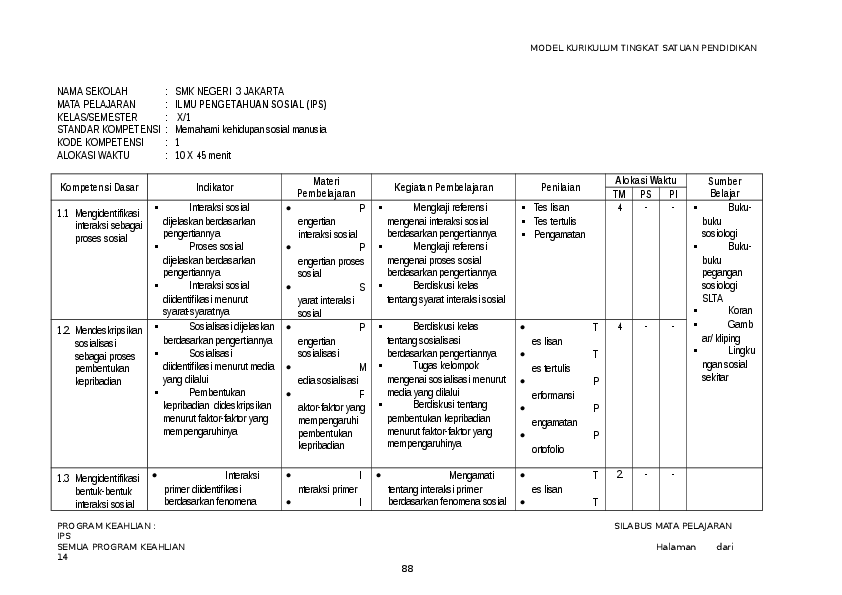 (DOC) Silabus IPS SMK