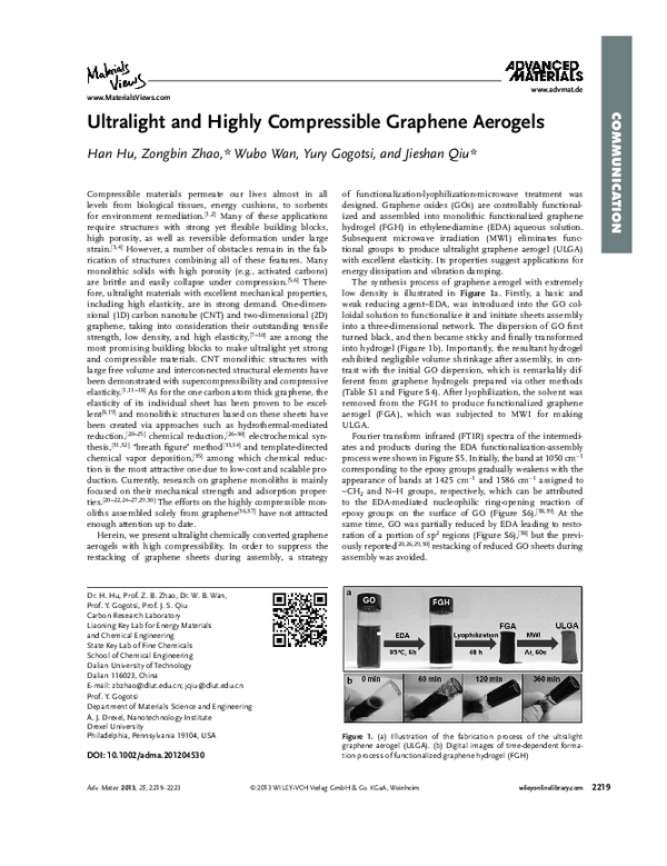 (PDF) Ultralight and Highly Compressible Graphene Aerogels