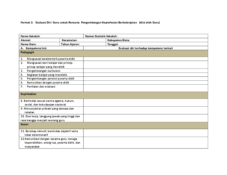 (DOC) Format 1: Evaluasi Diri Guru untuk Rencana Pengembangan Keprofesian Berkelanjutan (diisi ...