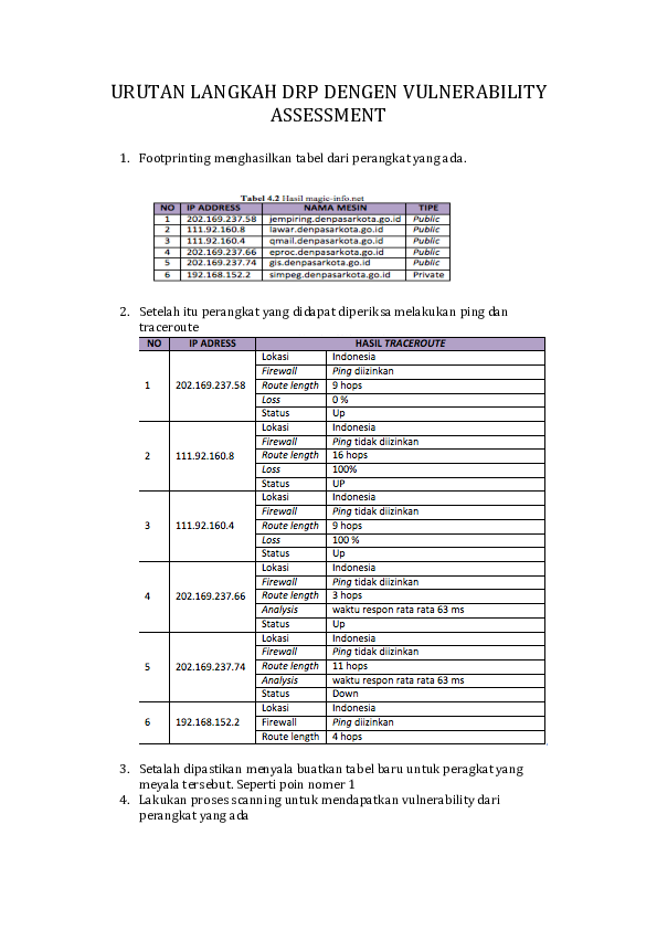 (PDF) URUTAN LANGKAH DRP DENGEN VULNERABILITY ASSESSMENT
