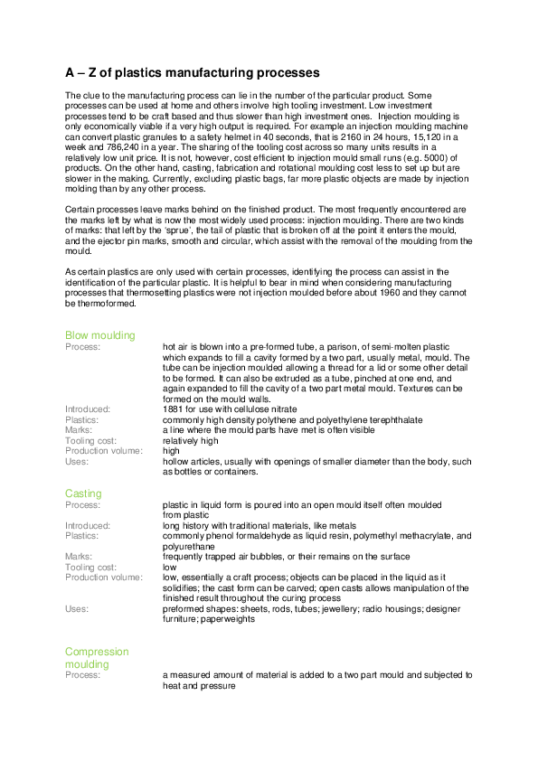 (PDF) A – Z of plastics manufacturing processes