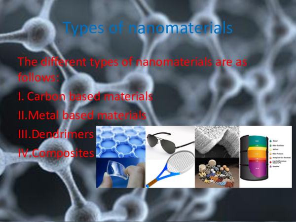(PPT) Types of nanomaterials