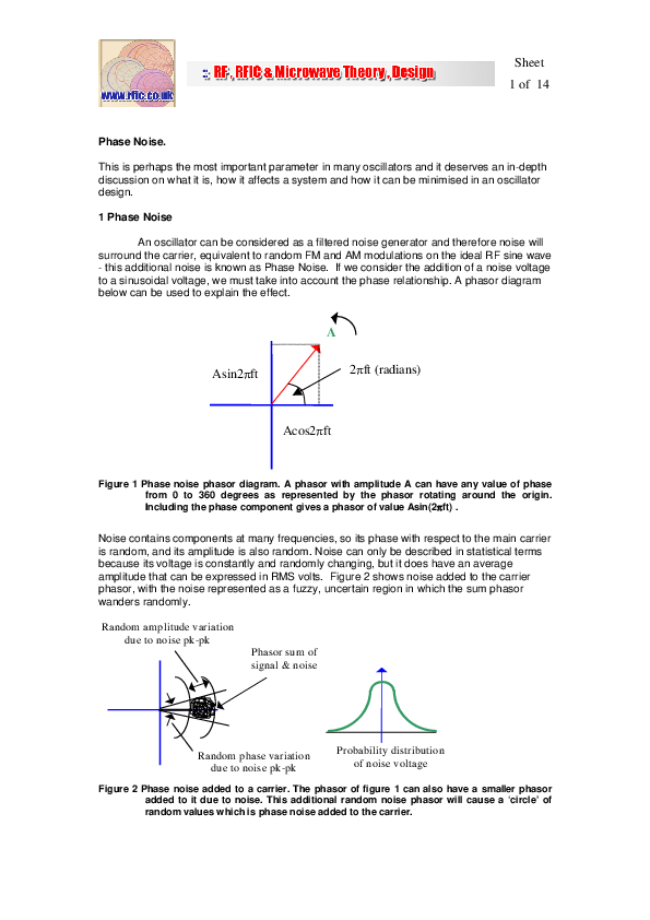(PDF) phase noise basics