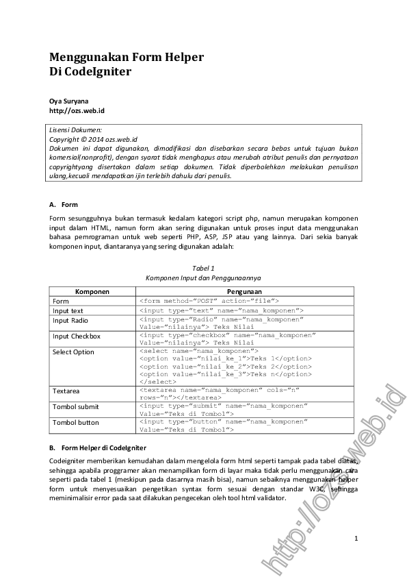 (PDF) Menggunakan Form Helper Di CodeIgniter