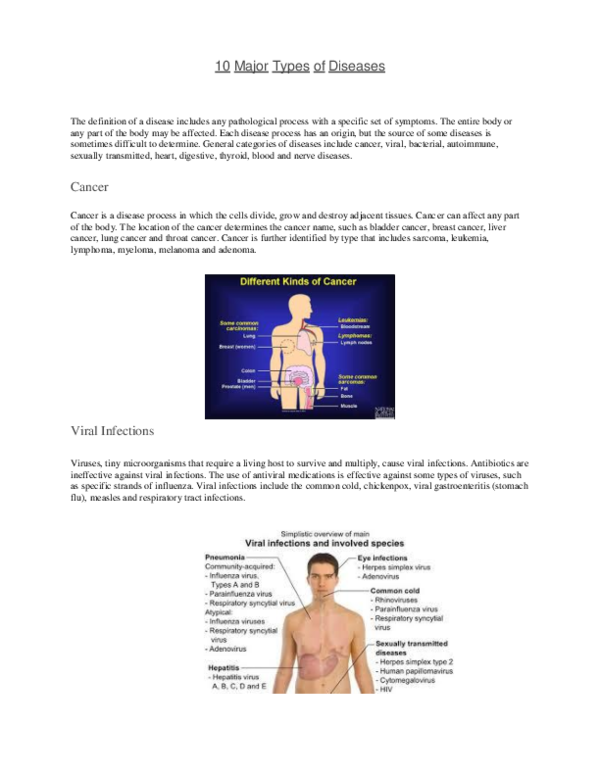 (DOC) 0 Major Types of Diseases