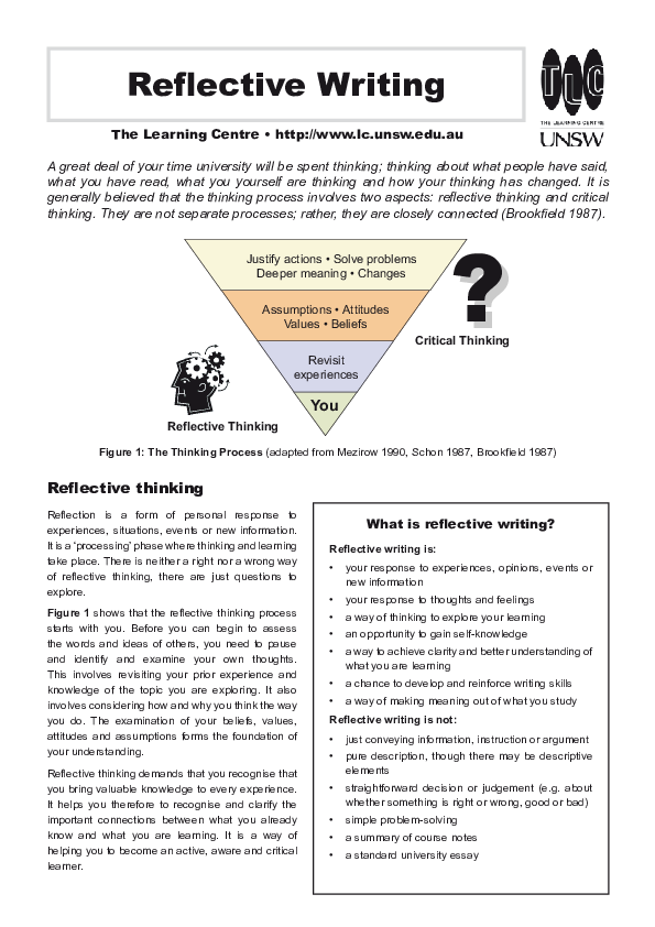 (PDF) Reflective Writing