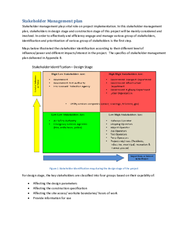 (DOC) Stakeholder Management plan