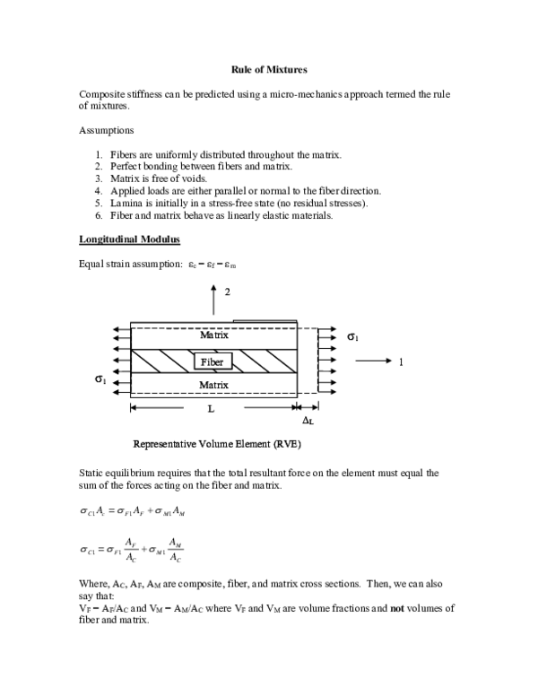 (PDF) Rule of Mixtures