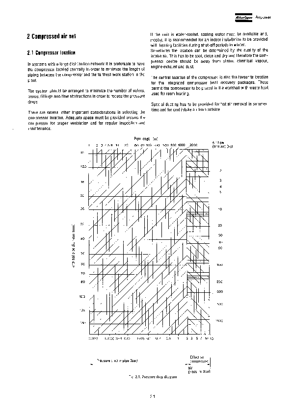(PDF) Compressed Air