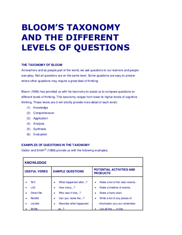 (DOC) BLOOM'S TAXONOMY AND THE DIFFERENT LEVELS OF QUESTIONS Can you ...