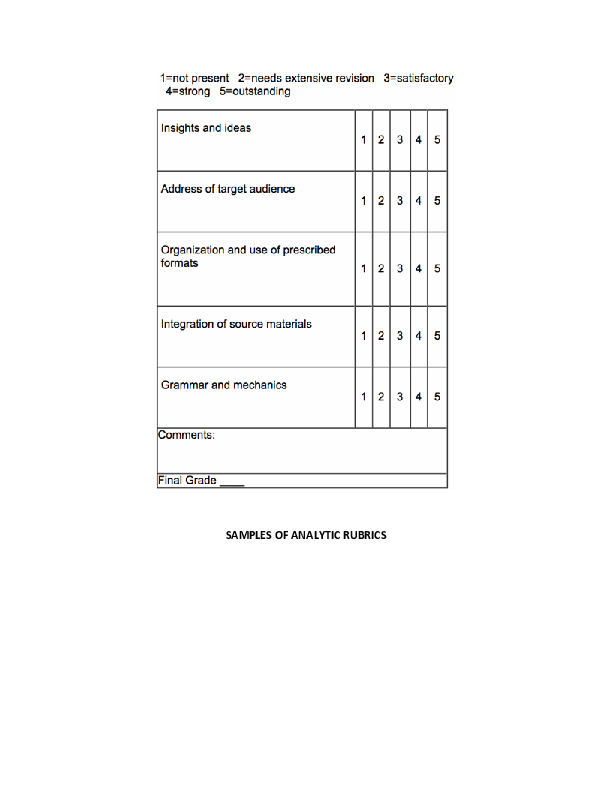 (DOC) SAMPLES OF ANALYTIC RUBRICS