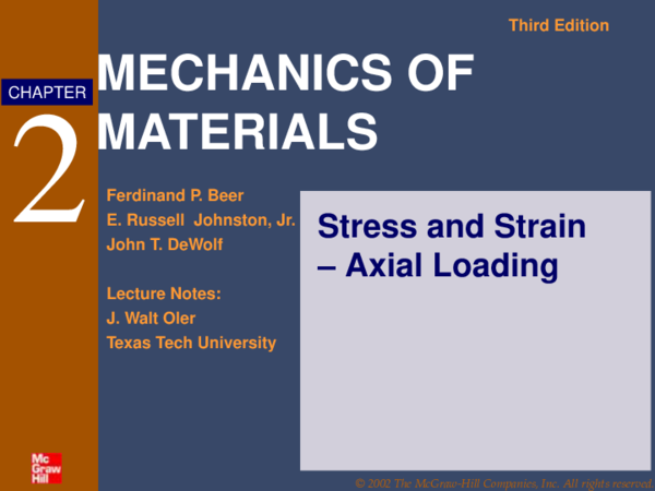 (PPT) 2 axial loading