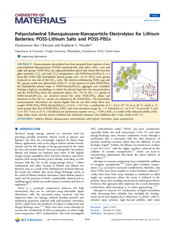 (PDF) Polyoctahedral Silsesquioxane-Nanoparticle Electrolytes for ...